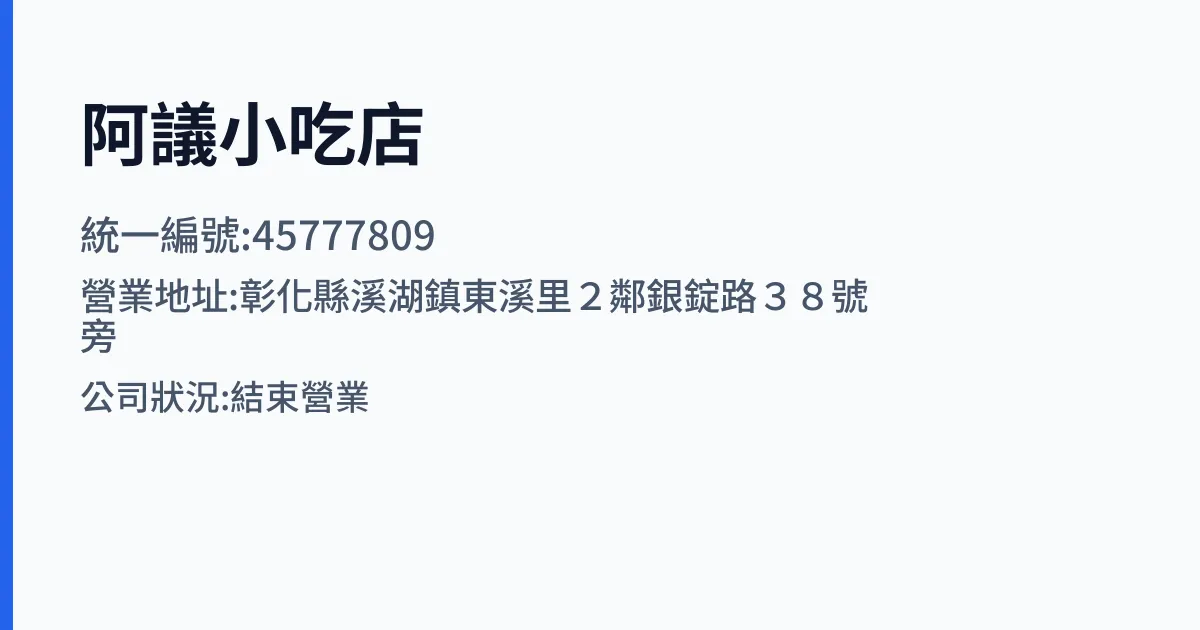 阿議小吃店 - 統編 45777809(彰化縣) 公司登記資料與營業項目詳細圖表