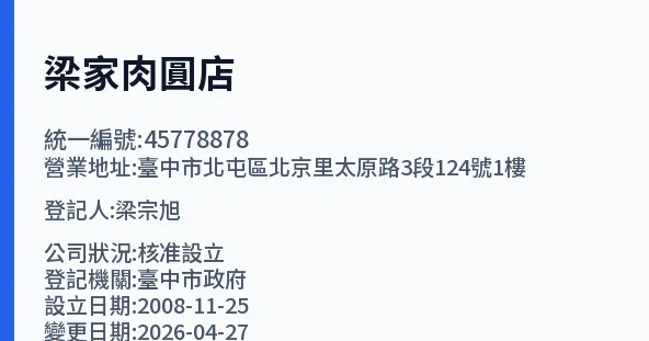 梁家肉圓店的照片-統編 45778878(臺中市) 公司登記資料與營業項目詳細圖表