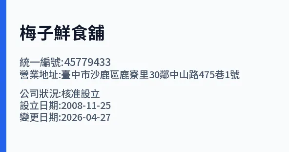 梅子鮮食舖的照片-統編 45779433(臺中市) 公司登記資料與營業項目詳細圖表
