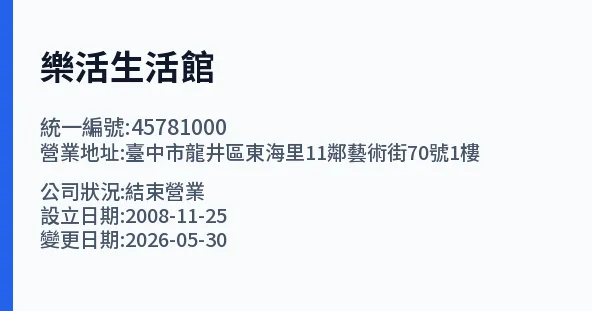 樂活生活館的照片-統編 45781000(臺中市) 公司登記資料與營業項目詳細圖表