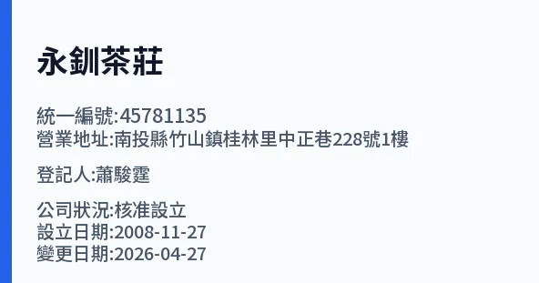 永釧茶莊的照片-統編 45781135(南投縣) 公司登記資料與營業項目詳細圖表