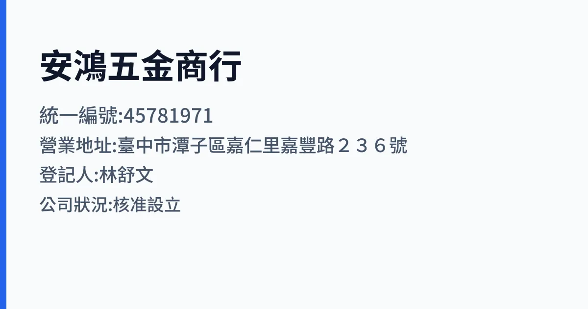 安鴻五金商行 - 統編 45781971(臺中市) 公司登記資料與營業項目詳細圖表