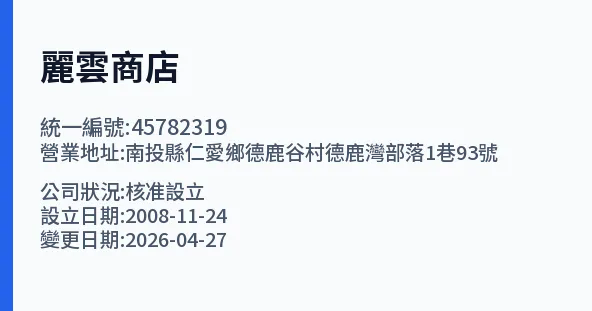麗雲商店的照片-統編 45782319(南投縣) 公司登記資料與營業項目詳細圖表