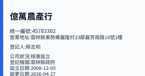 億萬農產行的照片-統編 45783302(雲林縣) 公司登記資料與營業項目詳細圖表