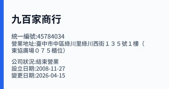 九百家商行的照片-統編 45784034(臺中市) 公司登記資料與營業項目詳細圖表