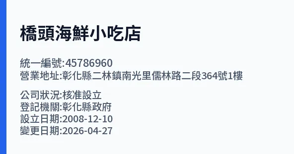 橋頭海鮮小吃店的照片-統編 45786960(彰化縣) 公司登記資料與營業項目詳細圖表