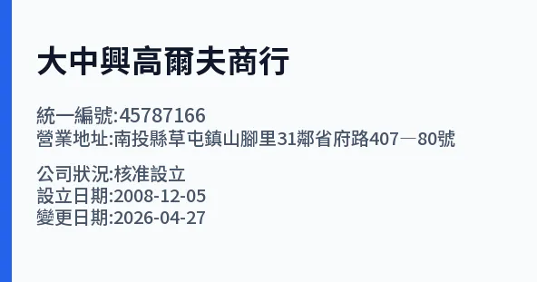 大中興高爾夫商行的照片-統編 45787166(南投縣) 公司登記資料與營業項目詳細圖表