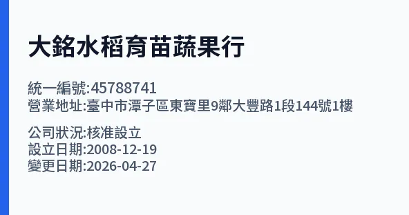 大銘水稻育苗蔬果行的照片-統編 45788741(臺中市) 公司登記資料與營業項目詳細圖表