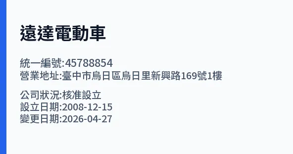 遠達電動車的照片-統編 45788854(臺中市) 公司登記資料與營業項目詳細圖表