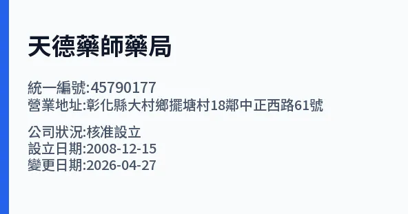 天德藥師藥局的照片-統編 45790177(彰化縣) 公司登記資料與營業項目詳細圖表