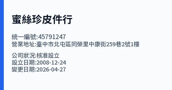 蜜絲珍皮件行的照片-統編 45791247(臺中市) 公司登記資料與營業項目詳細圖表