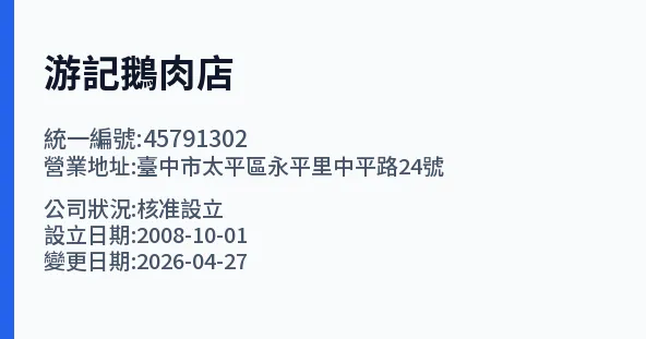 游記鵝肉店的照片-統編 45791302(臺中市) 公司登記資料與營業項目詳細圖表
