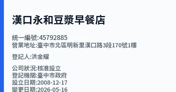 漢口永和豆漿早餐店的照片-統編 45792885(臺中市) 公司登記資料與營業項目詳細圖表