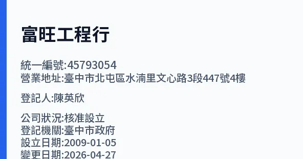 富旺工程行的照片-統編 45793054(臺中市) 公司登記資料與營業項目詳細圖表