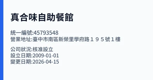 真合味自助餐館的照片-統編 45793548(臺中市) 公司登記資料與營業項目詳細圖表