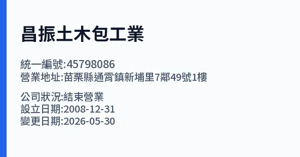 昌振土木包工業的照片-統編 45798086(苗栗縣) 公司登記資料與營業項目詳細圖表