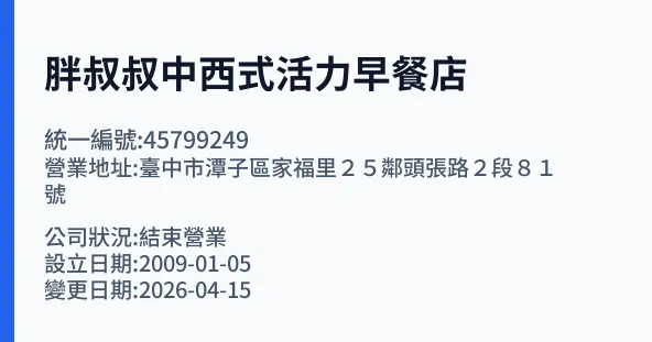 胖叔叔中西式活力早餐店的照片-統編 45799249(臺中市) 公司登記資料與營業項目詳細圖表