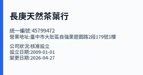 長庚天然茶葉行的照片-統編 45799472(臺中市) 公司登記資料與營業項目詳細圖表