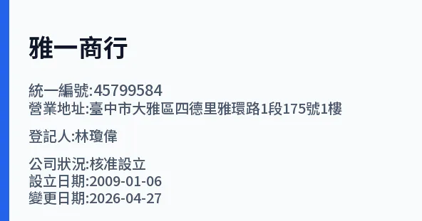 雅一商行的照片-統編 45799584(臺中市) 公司登記資料與營業項目詳細圖表