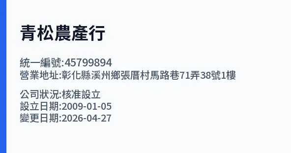 青松農產行的照片-統編 45799894(彰化縣) 公司登記資料與營業項目詳細圖表