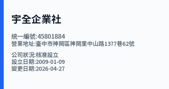 宇全企業社的照片-統編 45801884(臺中市) 公司登記資料與營業項目詳細圖表