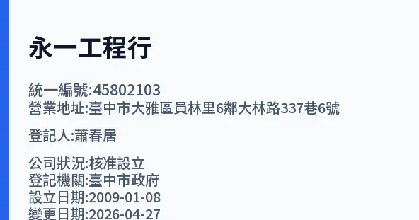 永一工程行的照片-統編 45802103(臺中市) 公司登記資料與營業項目詳細圖表