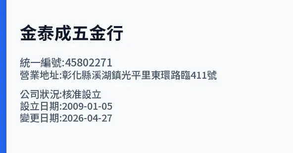 金泰成五金行的照片-統編 45802271(彰化縣) 公司登記資料與營業項目詳細圖表