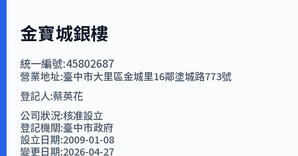 金寶城銀樓的照片-統編 45802687(臺中市) 公司登記資料與營業項目詳細圖表