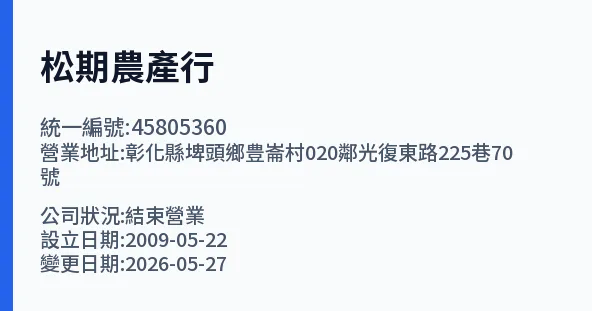 松期農產行的照片-統編 45805360(彰化縣) 公司登記資料與營業項目詳細圖表