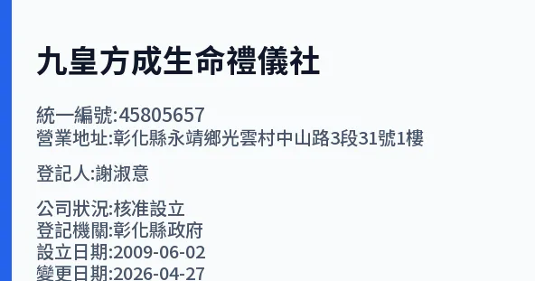 九皇方成生命禮儀社的照片-統編 45805657(彰化縣) 公司登記資料與營業項目詳細圖表