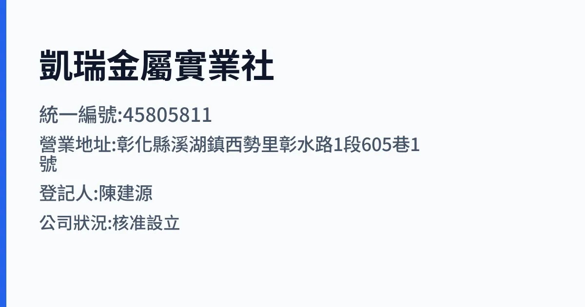 凱瑞金屬實業社 - 統編 45805811(彰化縣) 公司登記資料與營業項目詳細圖表