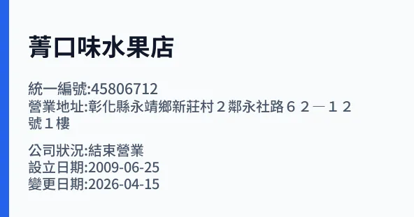 菁口味水果店的照片-統編 45806712(彰化縣) 公司登記資料與營業項目詳細圖表