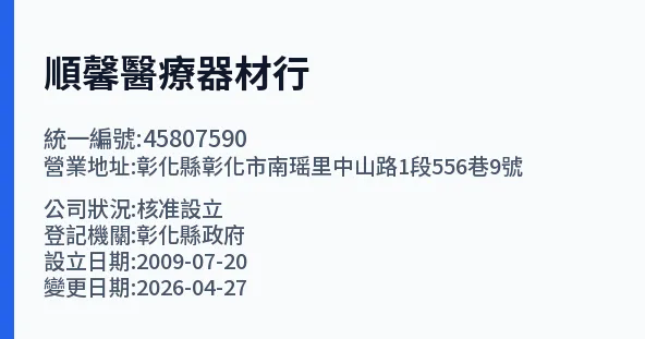 順馨醫療器材行的照片-統編 45807590(彰化縣) 公司登記資料與營業項目詳細圖表