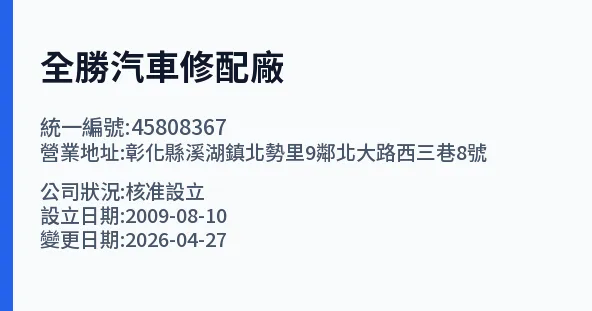 全勝汽車修配廠的照片-統編 45808367(彰化縣) 公司登記資料與營業項目詳細圖表
