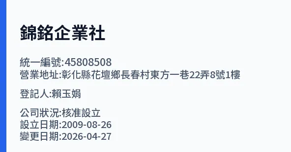 錦銘企業社的照片-統編 45808508(彰化縣) 公司登記資料與營業項目詳細圖表
