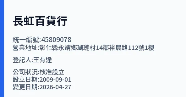 長虹百貨行的照片-統編 45809078(彰化縣) 公司登記資料與營業項目詳細圖表