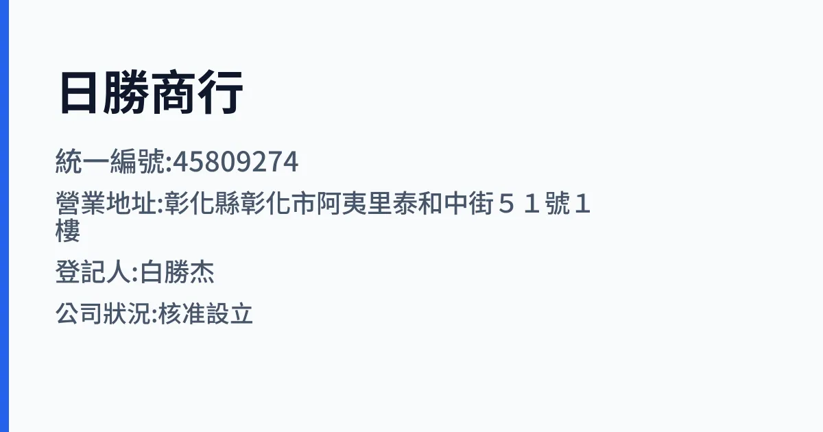 日勝商行 - 統編 45809274(彰化縣) 公司登記資料與營業項目詳細圖表