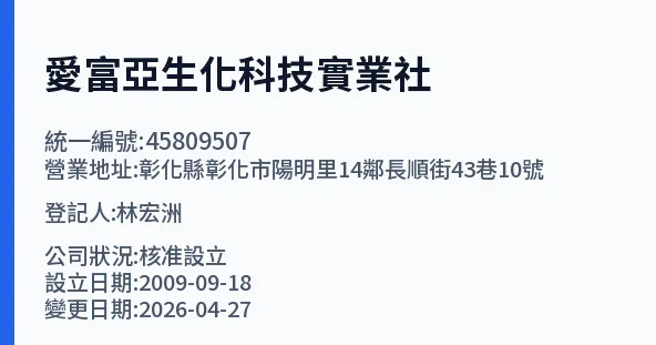 愛富亞生化科技實業社的照片-統編 45809507(彰化縣) 公司登記資料與營業項目詳細圖表