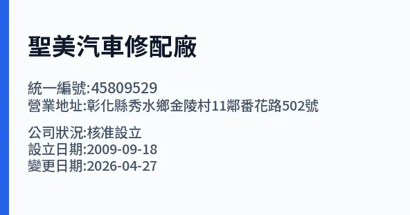聖美汽車修配廠的照片-統編 45809529(彰化縣) 公司登記資料與營業項目詳細圖表