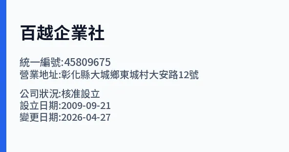 百越企業社的照片-統編 45809675(彰化縣) 公司登記資料與營業項目詳細圖表