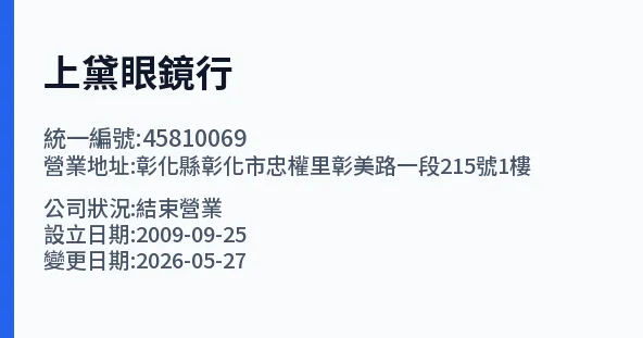 上黛眼鏡行的照片-統編 45810069(彰化縣) 公司登記資料與營業項目詳細圖表