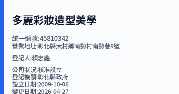 多麗彩妝造型美學的照片-統編 45810342(彰化縣) 公司登記資料與營業項目詳細圖表