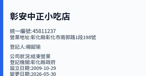 彰安中正小吃店的照片-統編 45811237(彰化縣) 公司登記資料與營業項目詳細圖表