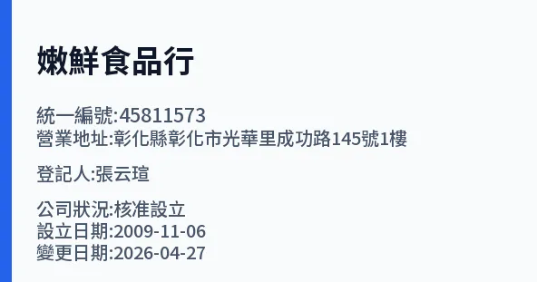 嫩鮮食品行的照片-統編 45811573(彰化縣) 公司登記資料與營業項目詳細圖表