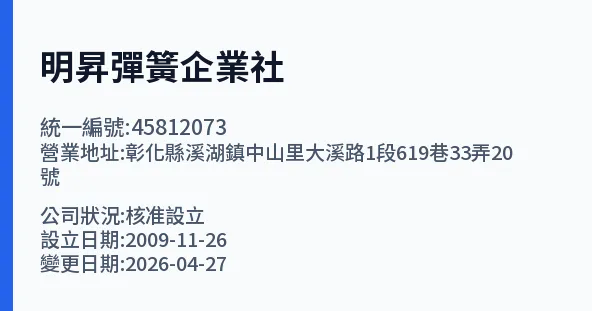 明昇彈簧企業社的照片-統編 45812073(彰化縣) 公司登記資料與營業項目詳細圖表