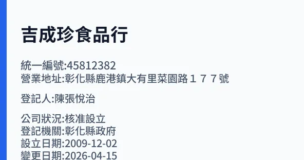 吉成珍食品行的照片-統編 45812382(彰化縣) 公司登記資料與營業項目詳細圖表