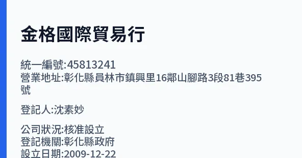 金格國際貿易行的照片-統編 45813241(彰化縣) 公司登記資料與營業項目詳細圖表