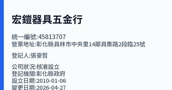 宏鎧器具五金行的照片-統編 45813707(彰化縣) 公司登記資料與營業項目詳細圖表