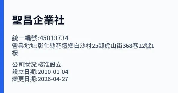 聖昌企業社的照片-統編 45813734(彰化縣) 公司登記資料與營業項目詳細圖表