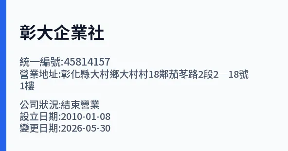 彰大企業社的照片-統編 45814157(彰化縣) 公司登記資料與營業項目詳細圖表